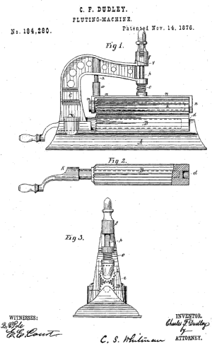 Fluting machines, ruffles, and the Dudley fluter – HomeThingsPast
